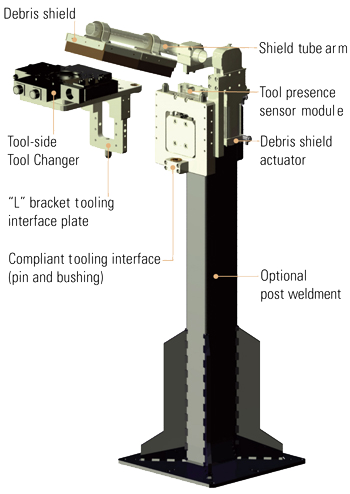 TSL Product Description